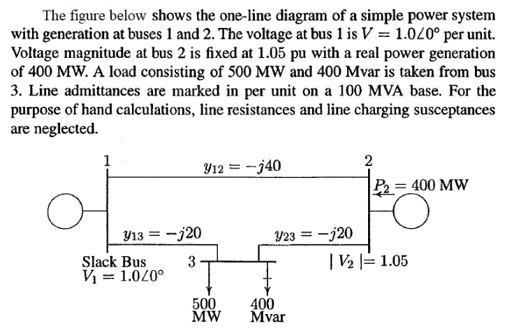 Solved Required to solve part (b) in clear steps and clear | Chegg.com