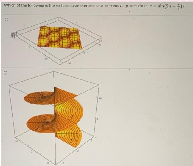 Solved Which of the following is the surface parameterized | Chegg.com