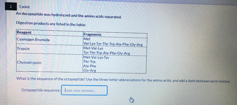 Solved A decapeptide was hydrolyzed and the amino acids | Chegg.com