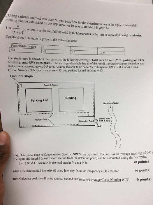 Solved Using rational method, calculate 50 year peak flow | Chegg.com