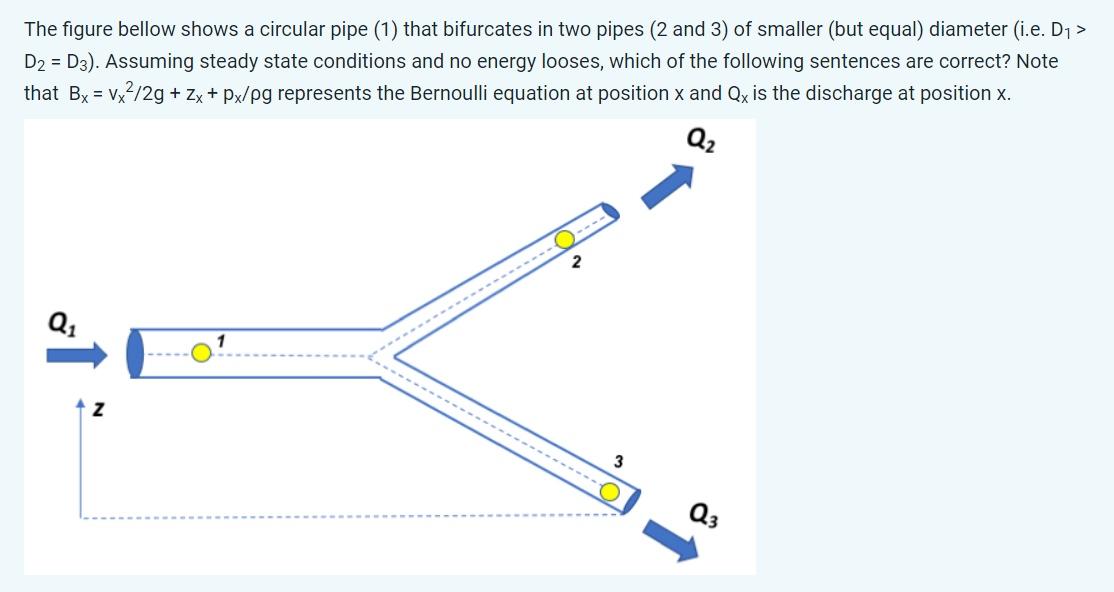 Select one or more: B1=B2+B3 B1=B2Q1=Q2 The flow is | Chegg.com