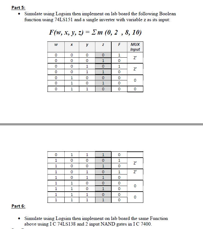 Solved Part 5: Simulate using Logsim then implement on lab | Chegg.com