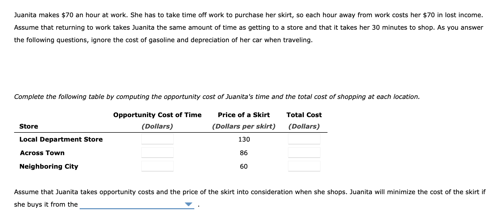 Solved 2. Determining opportunity cost Juanita is deciding | Chegg.com