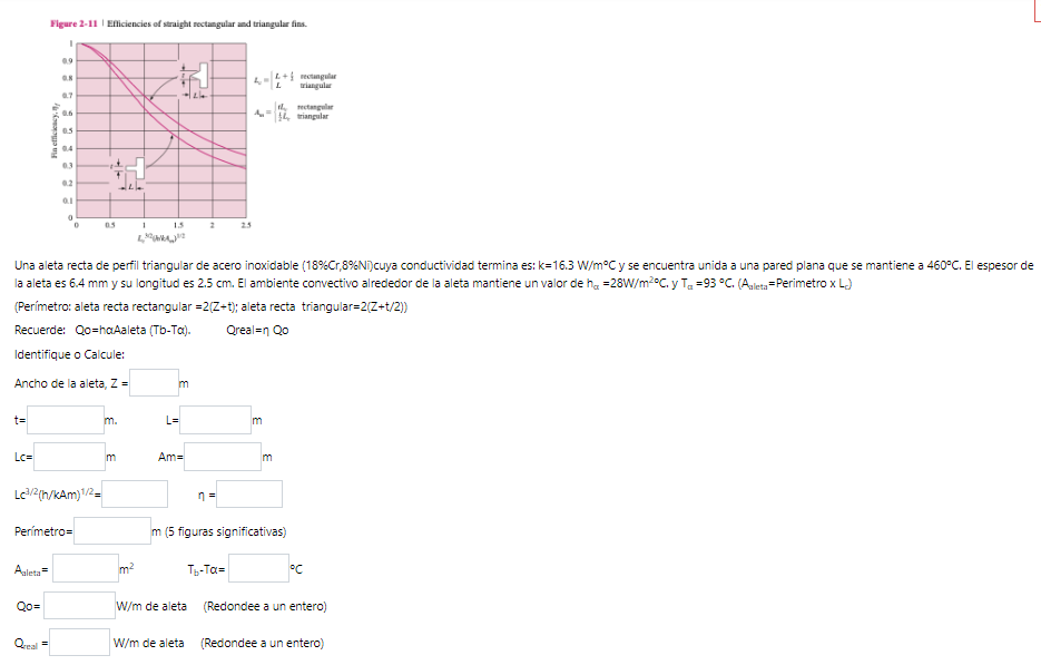 Solved A straight fin with a triangular profile made of | Chegg.com