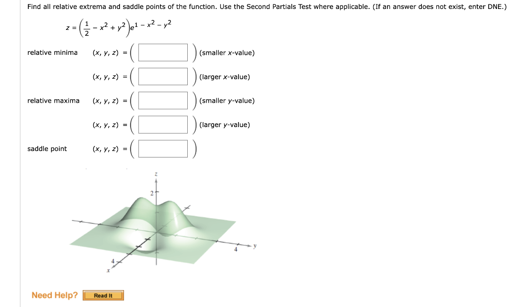 Solved Find all relative extrema and saddle points of the | Chegg.com