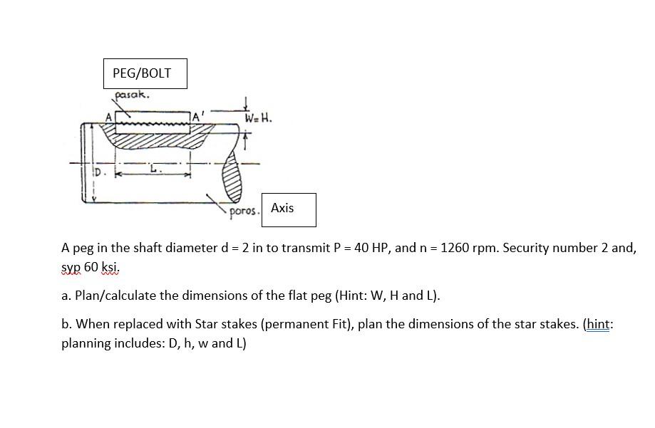 Solved PEG/BOLT pasak. IA' WEH. D poros. Axis A peg in the | Chegg.com