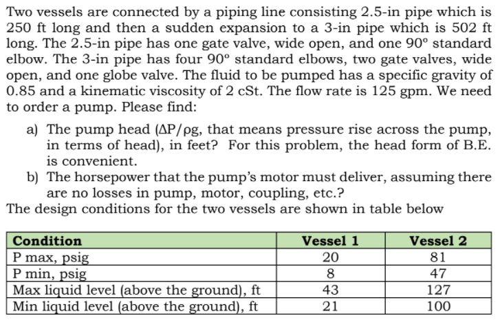 Solved Two vessels are connected by a piping line consisting | Chegg.com