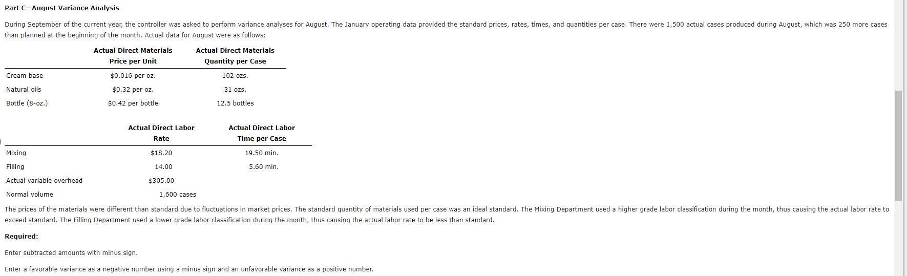 Solved Part C-August Variance Analysis than planned at the | Chegg.com