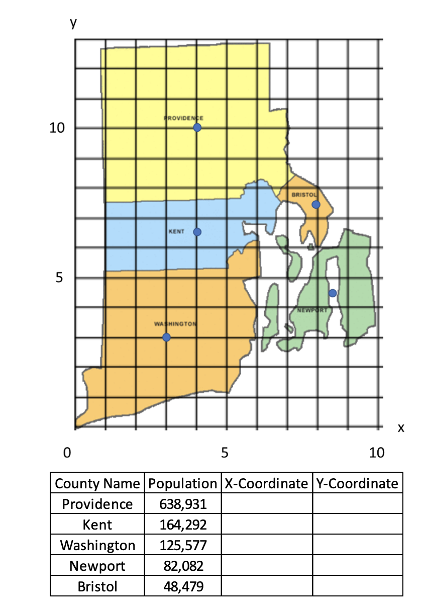 Solved There are five counties in Rhode Island. In the map | Chegg.com
