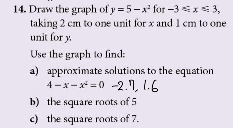 Solved 14. Draw the graph of y=5 - x? for –3 | Chegg.com