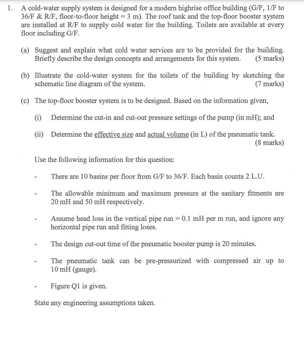 A cold-water supply system is designed for a modern | Chegg.com