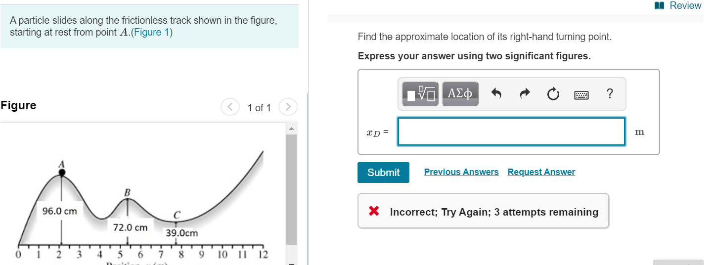 Solved A Review A Particle Slides Along The Frictionless 