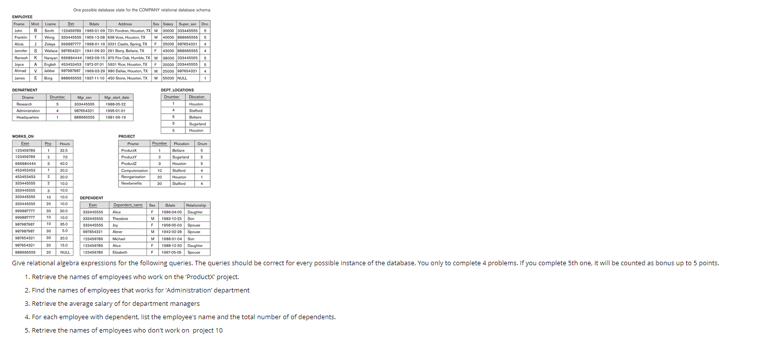 Solved One possible database state for the COMPANY | Chegg.com