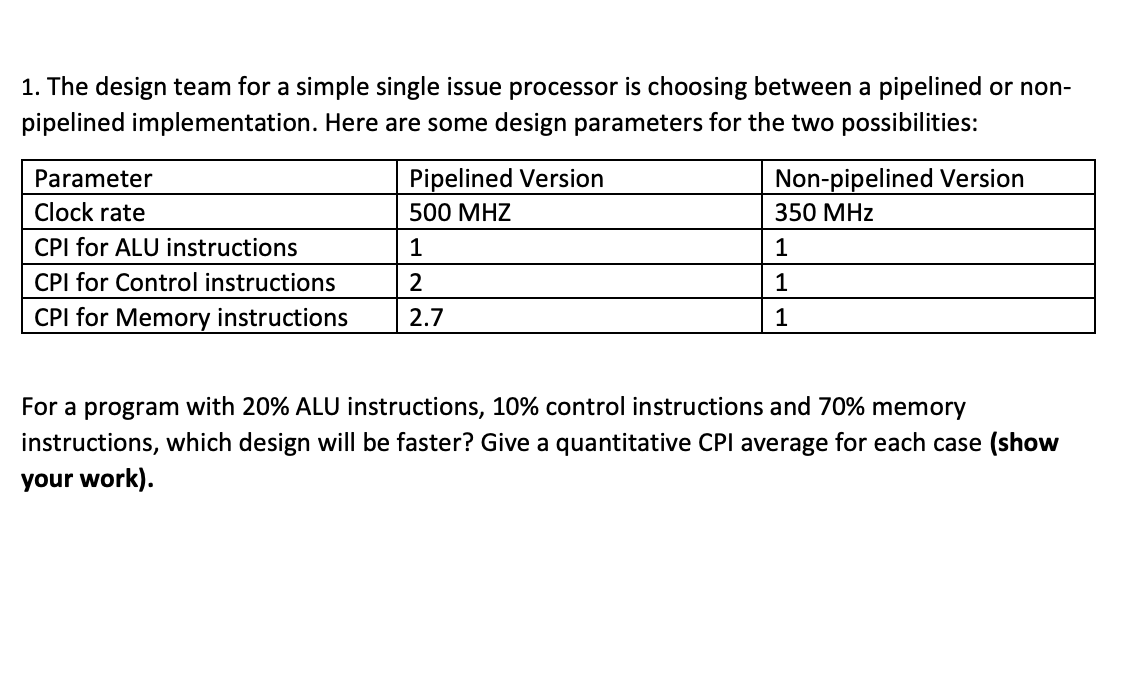 Solved 1. The design team for a simple single issue | Chegg.com
