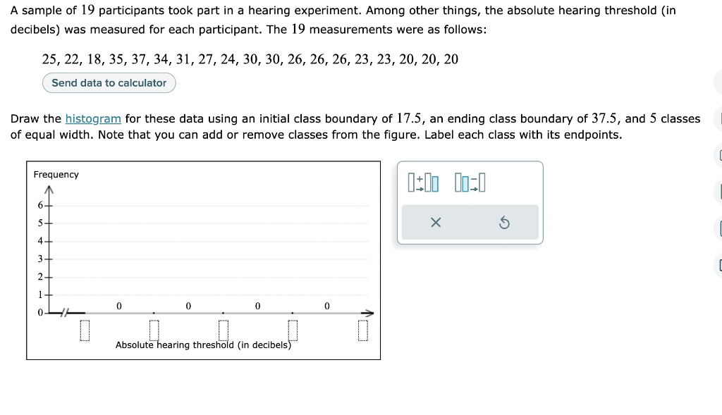 Solved A sample of 19 participants took part in a hearing | Chegg.com