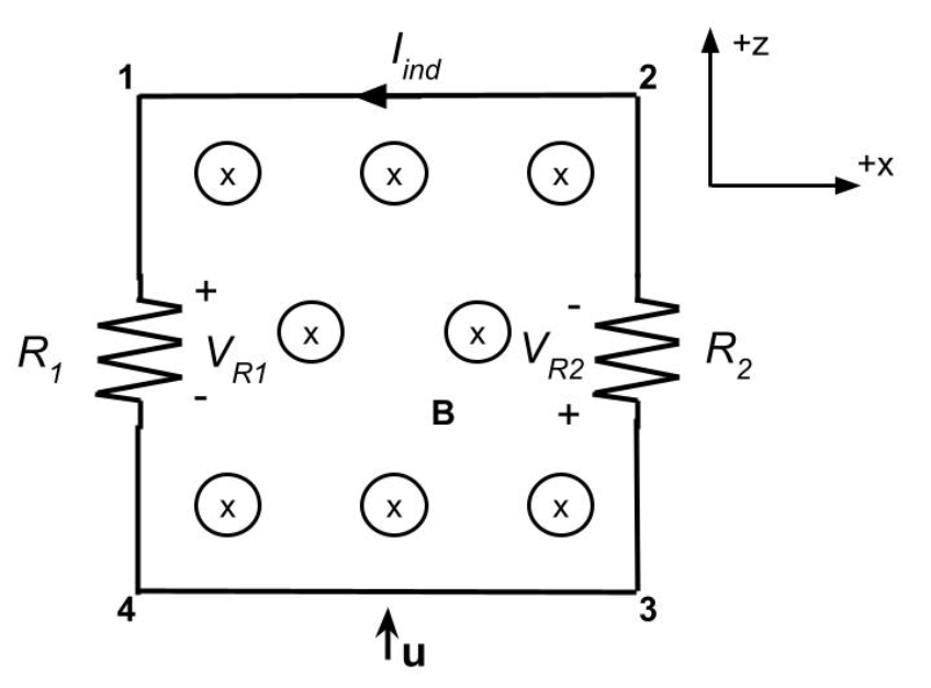 Solved please refer to the diagram above with a conducting | Chegg.com