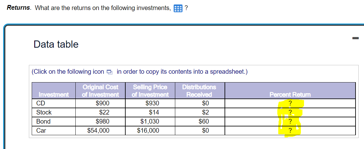 Solved Returns. What are the returns on the following | Chegg.com