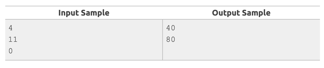 Solved How would you solve this Leetcode style programming | Chegg.com