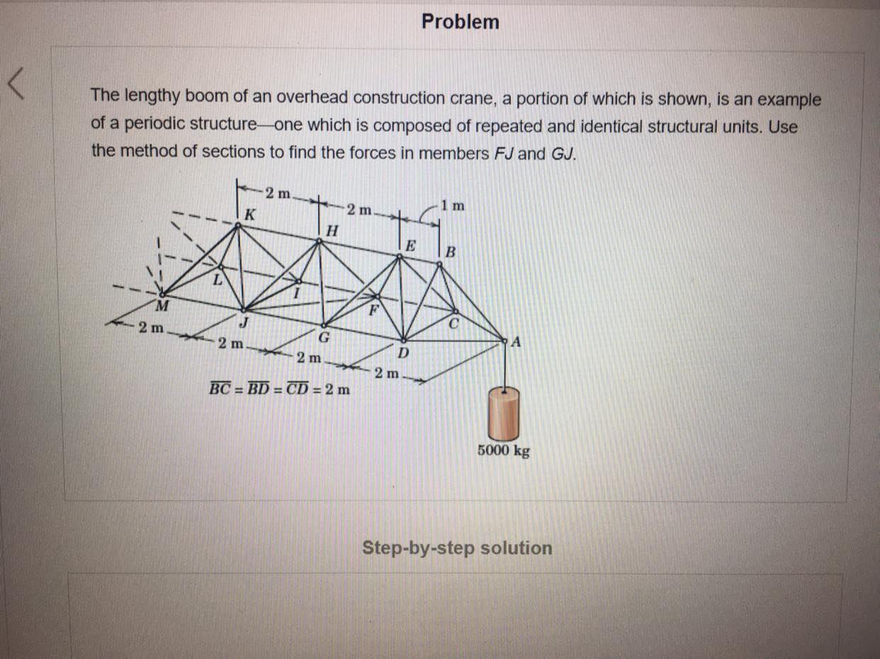 Solved FROM THIS PROBLEM USING THE METHOD OF SECTIONS HOW i | Chegg.com