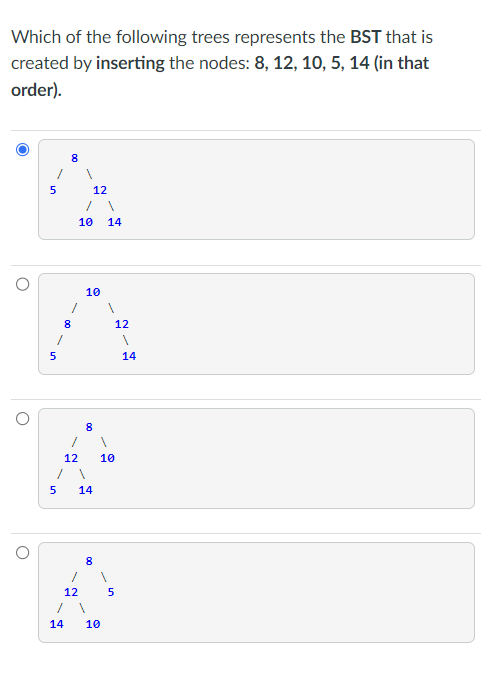 Solved Which of the following trees represents the BST that | Chegg.com