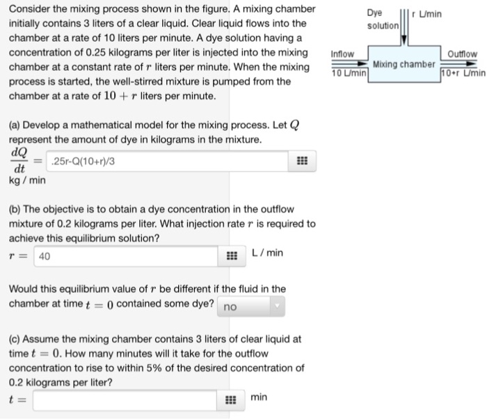 Solved Consider the mixing process shown in the figure. A | Chegg.com
