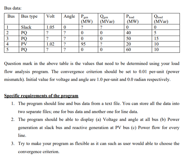 Write C/C++ MATLAB program to solve load flow | Chegg.com