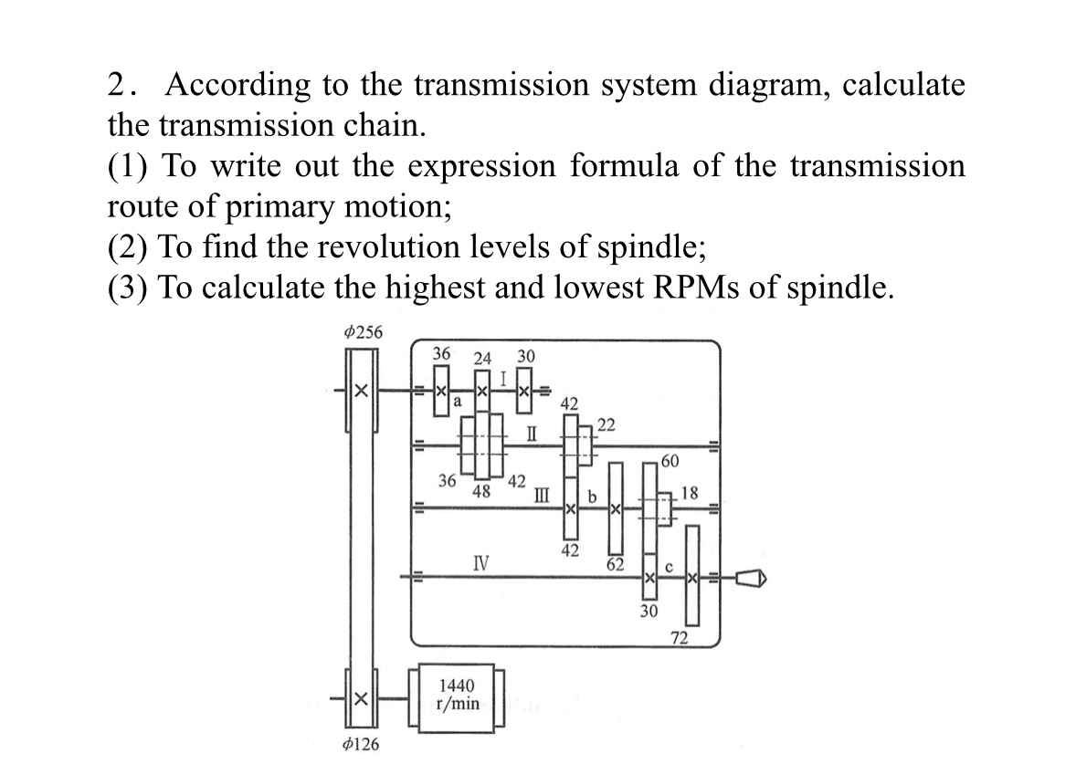 Solved 2. According to the transmission system diagram, | Chegg.com