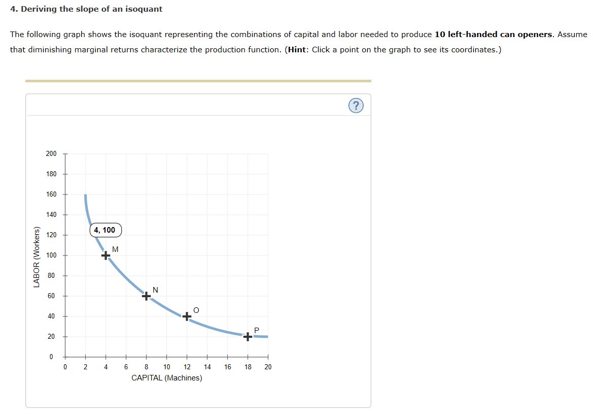 4. Deriving the slope of an isoquant The following | Chegg.com