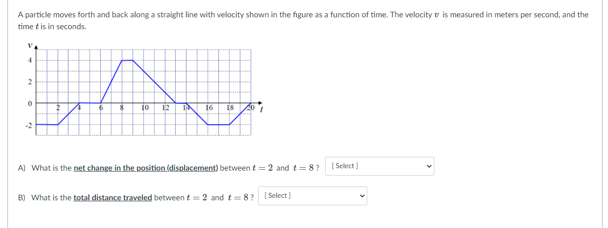 Solved A particle moves forth and back along a straight line | Chegg.com