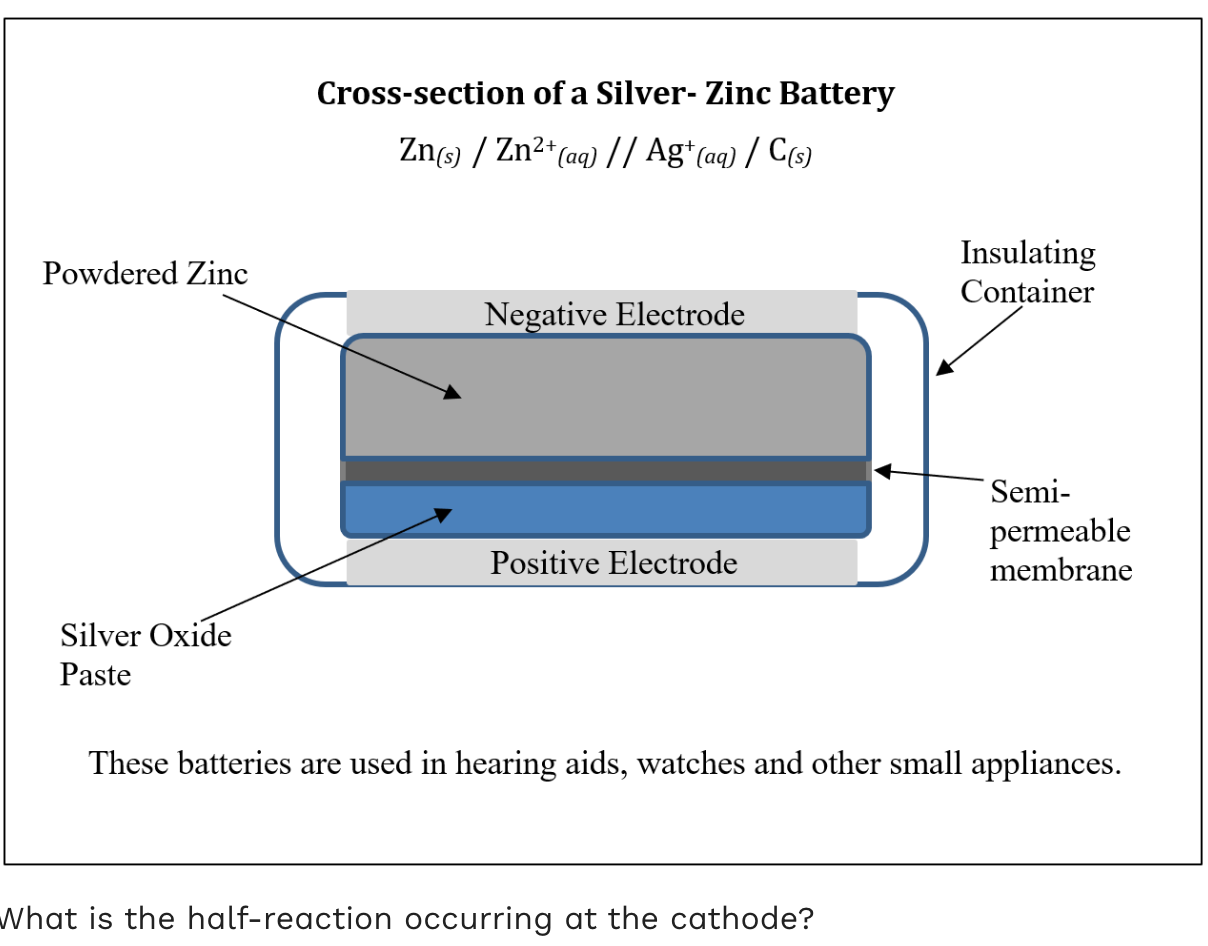 Solved Cross-section of a Silver- Zinc Battery | Chegg.com