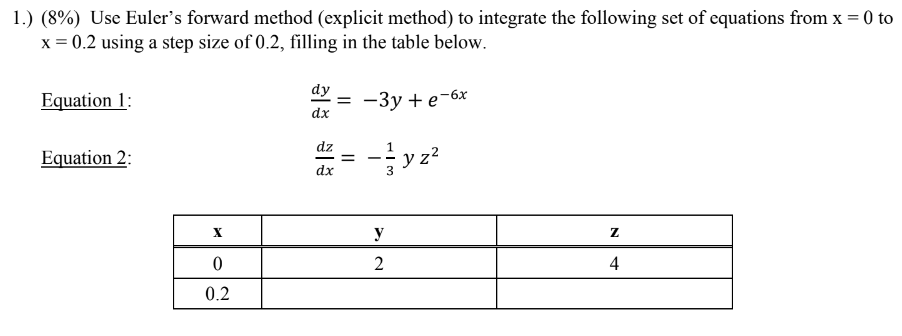 Solved 1.) (8%) Use Euler's forward method (explicit | Chegg.com Solved 1.) (8%) Use Euler's forward method (explicit | Chegg.com