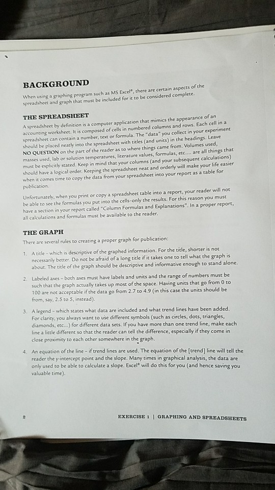 Solved BACKGROUND When using a graphing program such as MS | Chegg.com