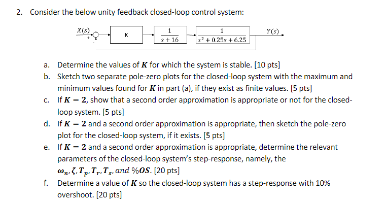 Solved 2. Consider the below unity feedback closed-loop | Chegg.com