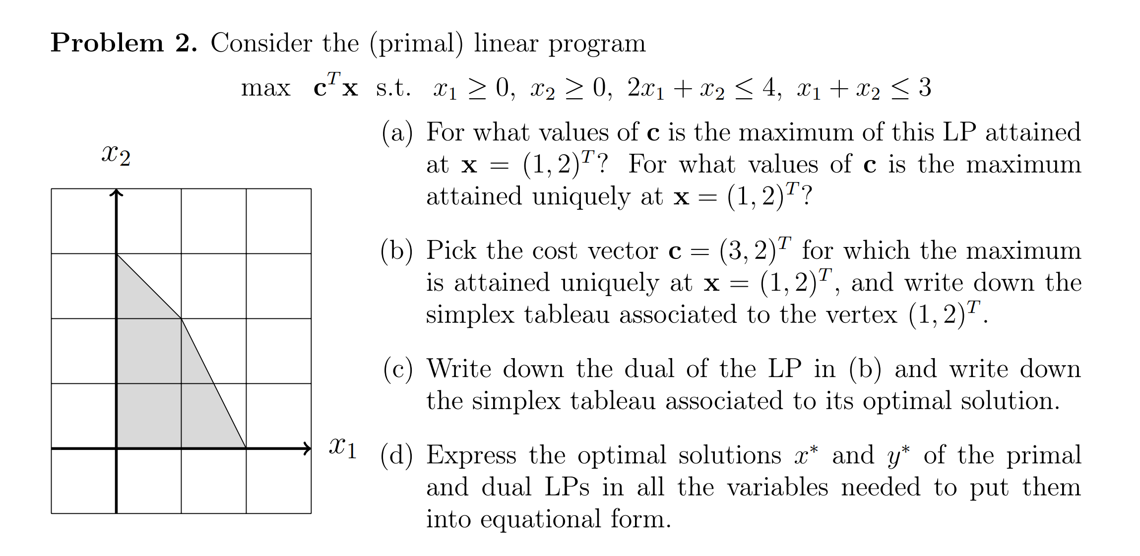 Solved by an EXPERT Problem 2. ﻿Consider the (primal) ﻿linear | Chegg.com
