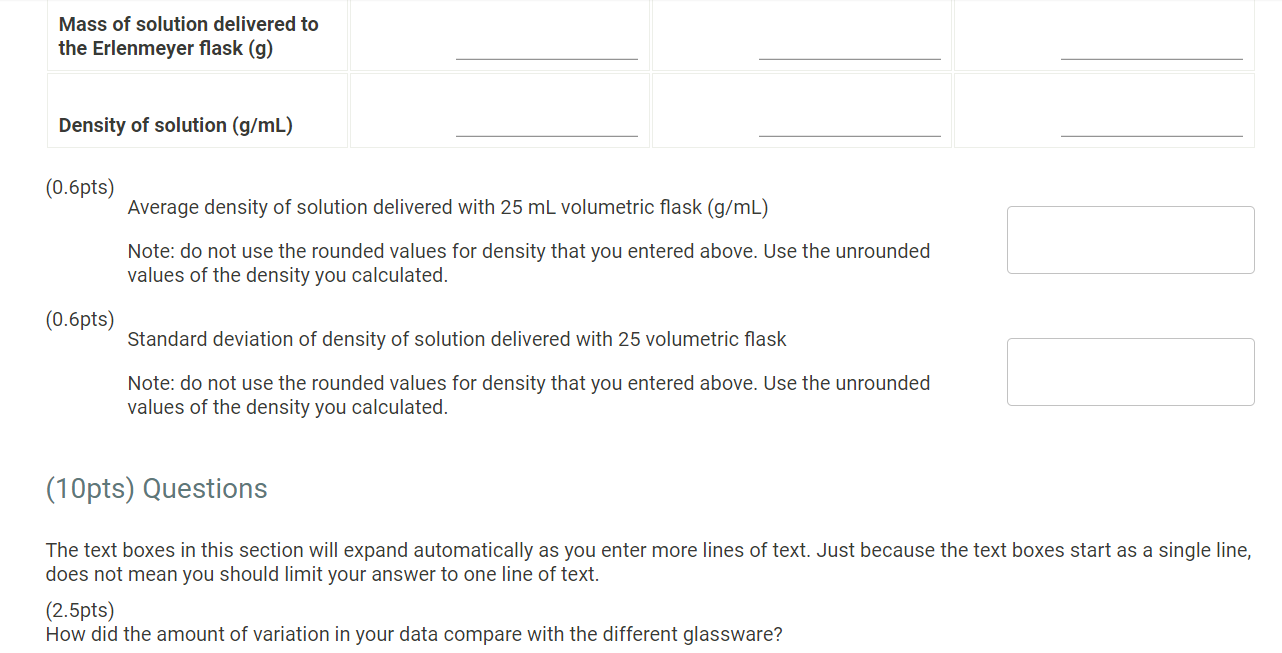 Solved (4.8pts) Part II B. Mohr Pipette Table 6: Mass of | Chegg.com