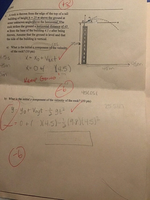 Solved ,A rock is thrown from the edge of the top of a tall | Chegg.com