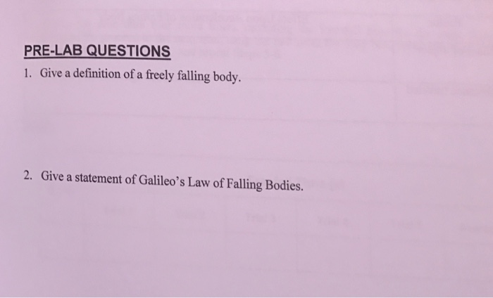 Solved PRE-LAB QUESTIONS 1. Give a definition of a freely | Chegg.com