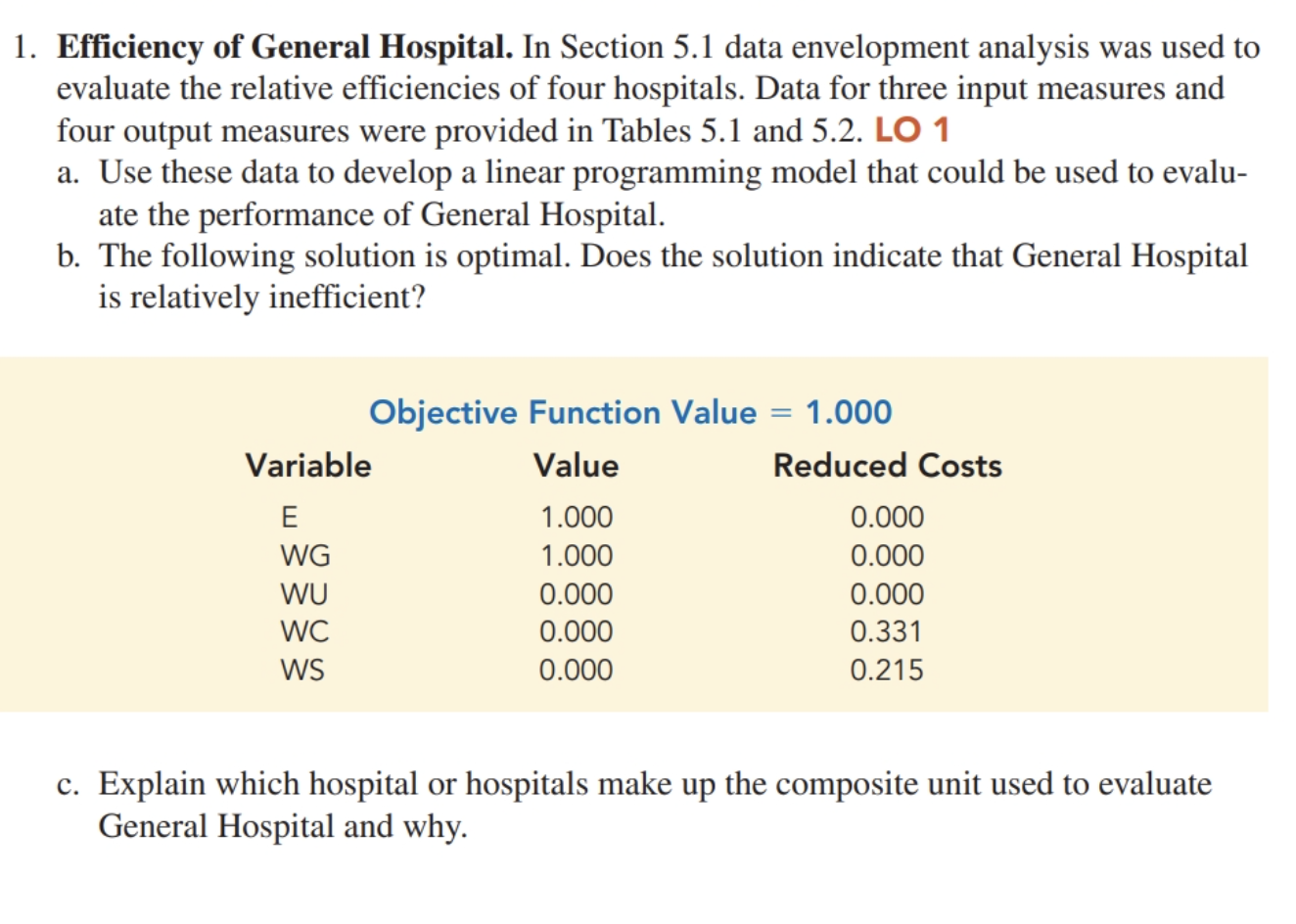 Solved Efficiency of General Hospital. In Section 5.1 ﻿data | Chegg.com