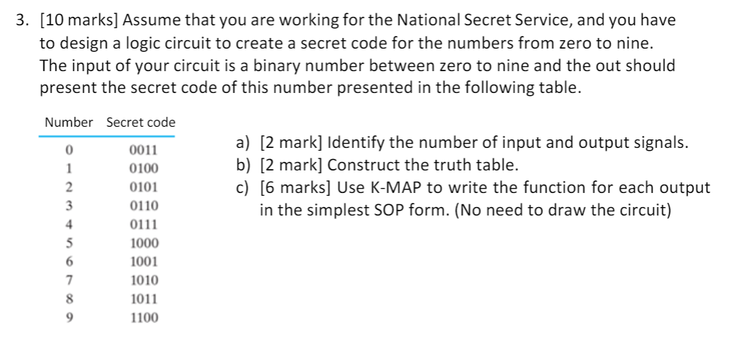 Solved 3. [10 marks] Assume that you are working for the | Chegg.com