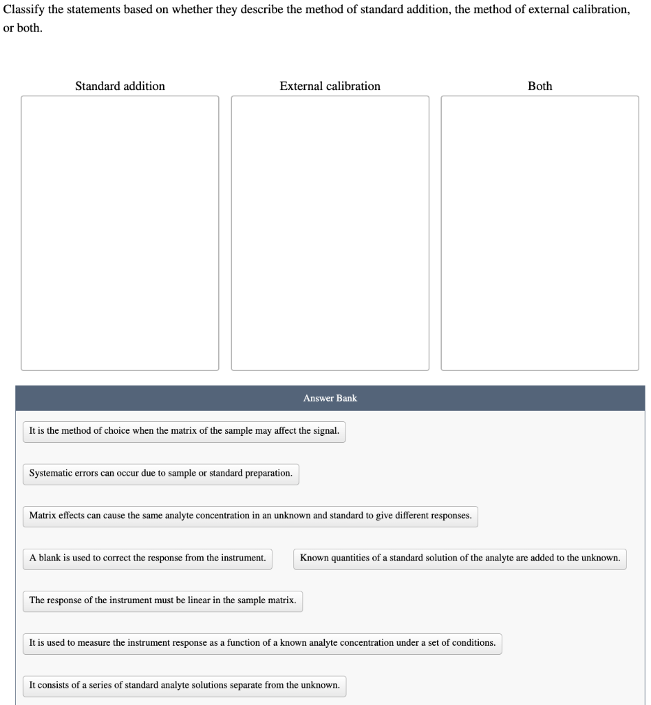 Solved Classify the statements based on whether they | Chegg.com