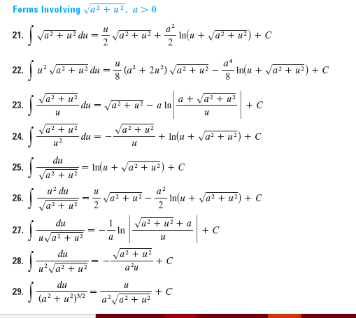 Solved Use the Table of Integrals to evaluate the integral. | Chegg.com