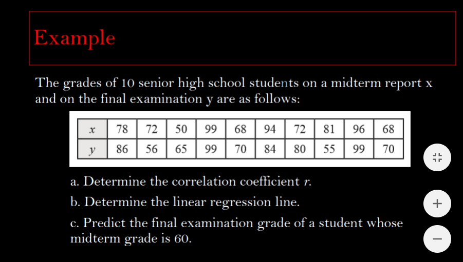Solved Example The grades of 10 senior high school students | Chegg.com