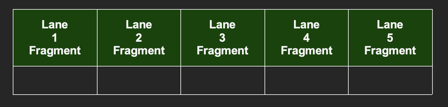 Solved In the table below indicate which sample contains the | Chegg.com