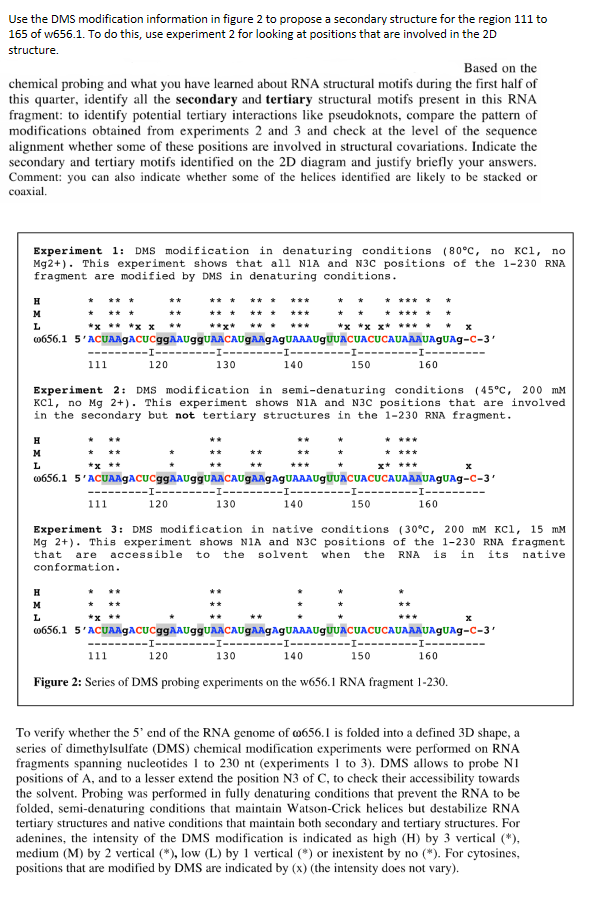 Use the DMS modification information in figure 2 to | Chegg.com