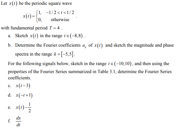 Solved Let x(t) be the periodic square wave [1, -1/2-1d/2 | Chegg.com