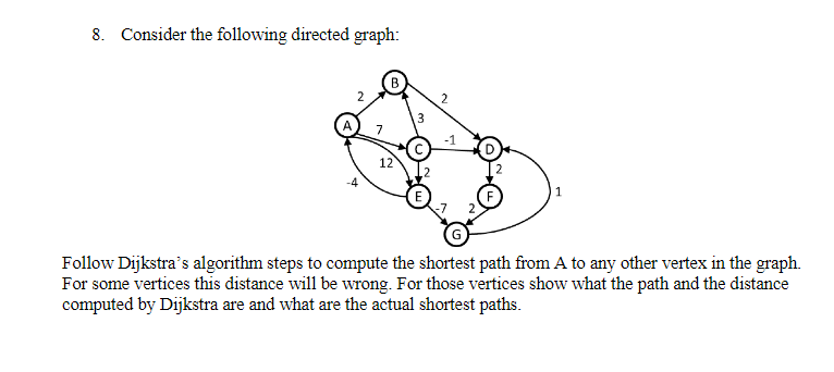 Solved 8. Consider the following directed graph: 2 3 12 | Chegg.com