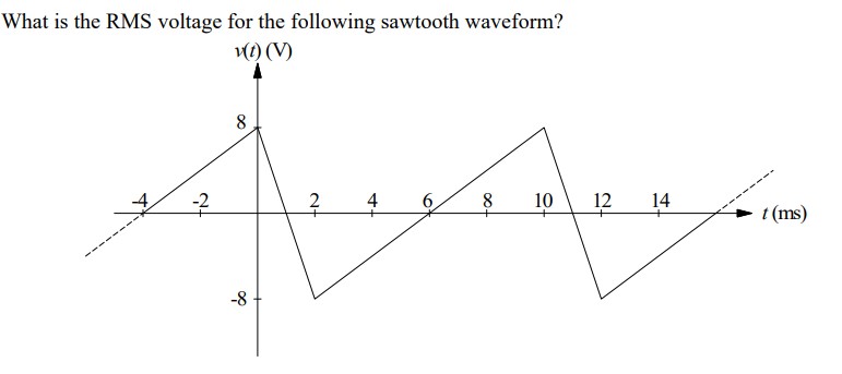 Solved What is the RMS voltage for the following sawtooth | Chegg.com