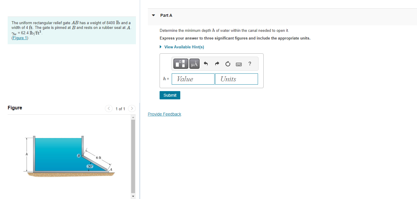 The uniform rectangular relief gate AB has a weight | Chegg.com