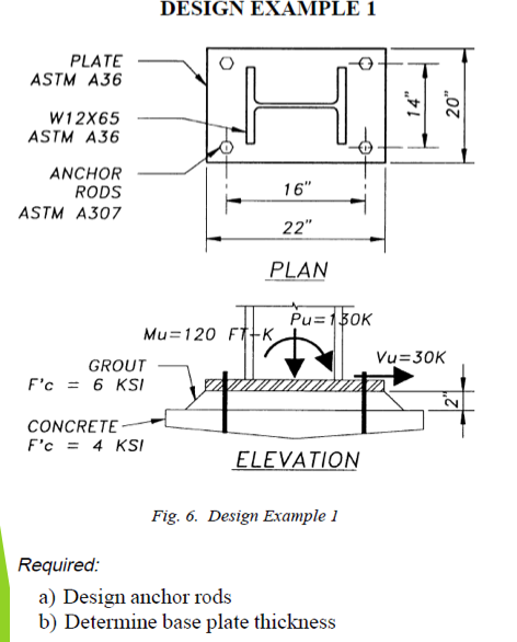 PLATE ASTM A36 W12X65 ASTM A36 ANCHOR RODS ASTM A307 | Chegg.com