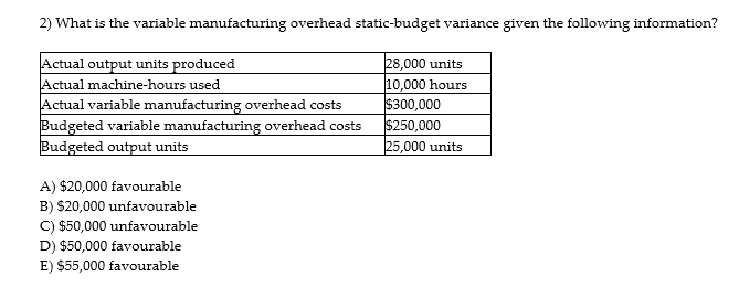 Solved 2) What is the variable manufacturing overhead | Chegg.com